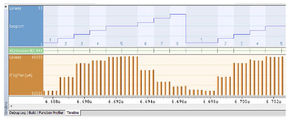 Using MCU Power Management Options to Optimize | DigiKey